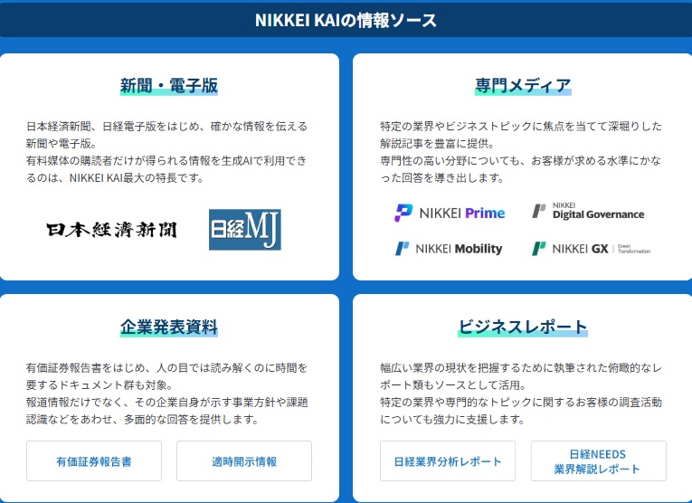 NIKKEI KAI：ビジネス・プロフェッショナル向け生成AIでより早く、より最適な「解」を手に入れる | AI相談ラボ